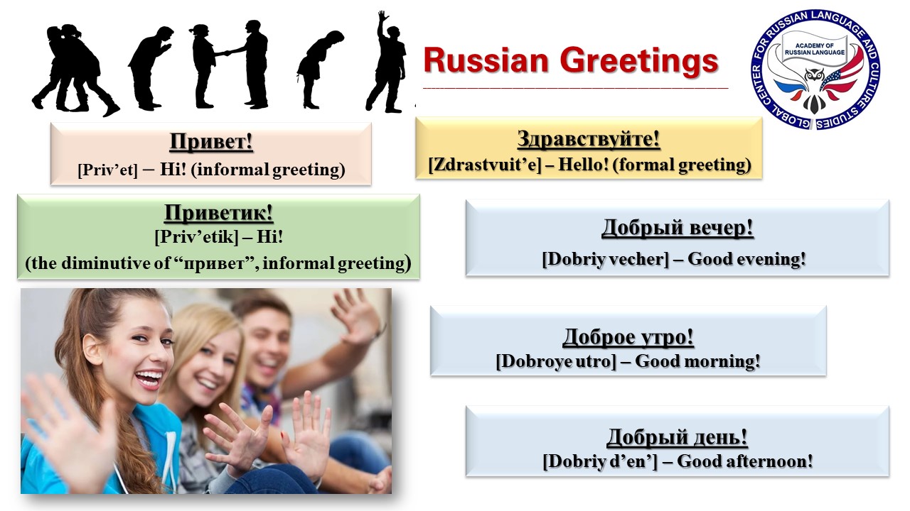 Introducing yourself in Russian – FINECC